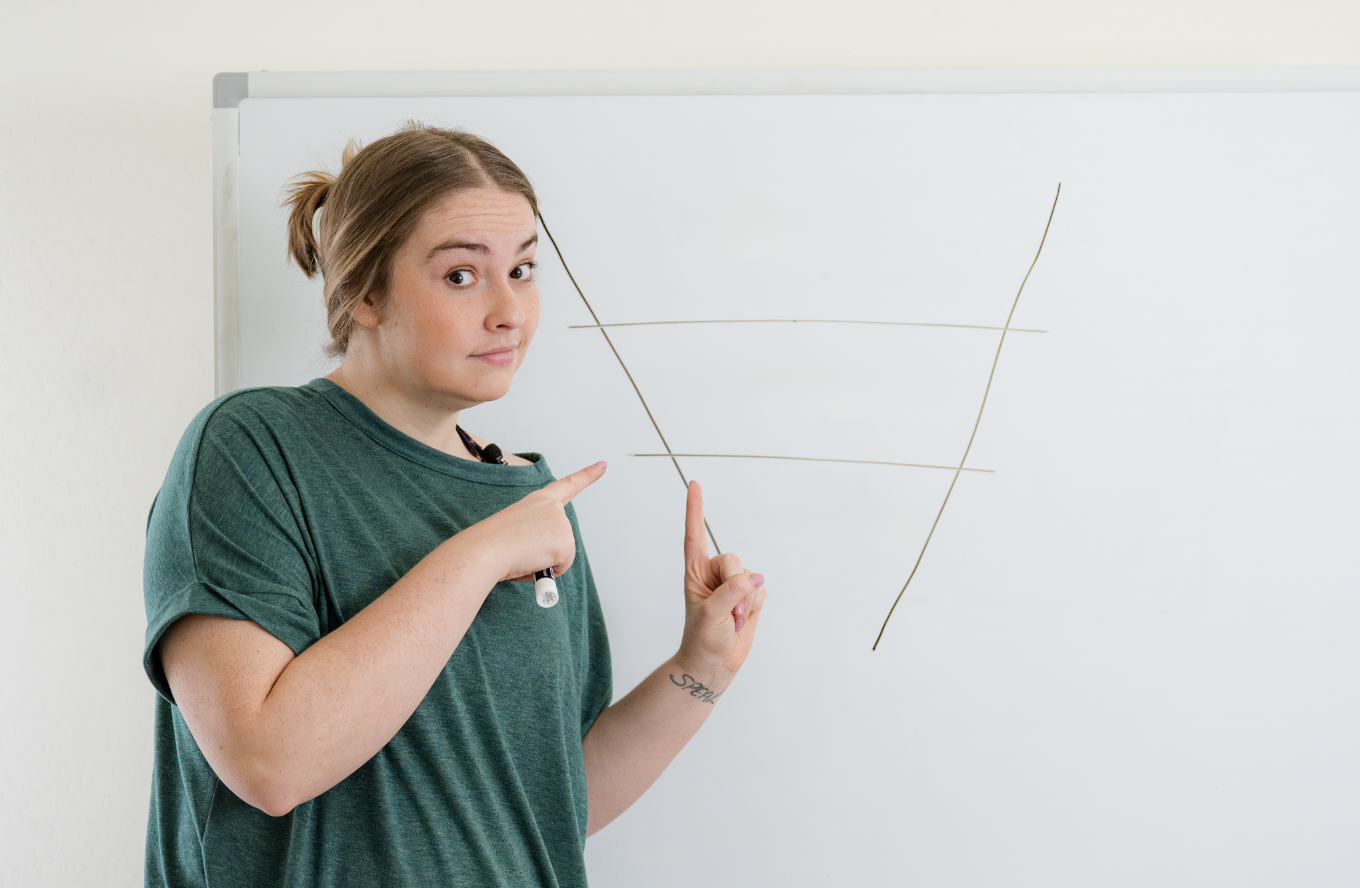 Have You Tried a Habit Funnel? - Body Brain Alliance