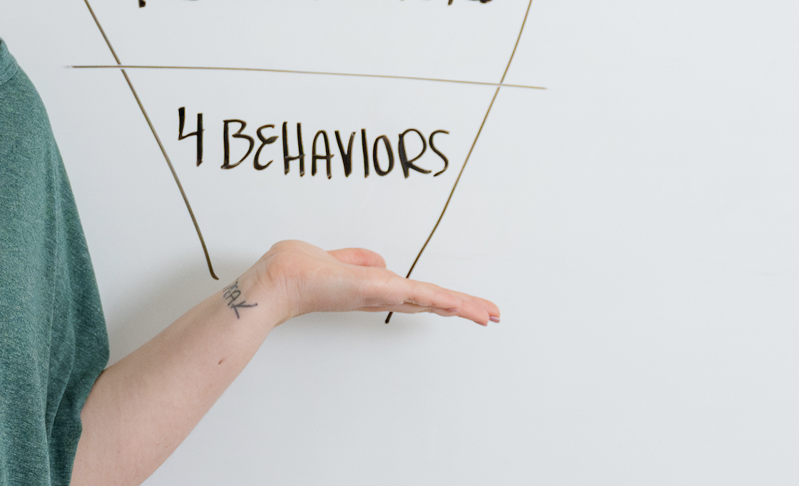 Have You Tried a Habit Funnel? - Body Brain Alliance